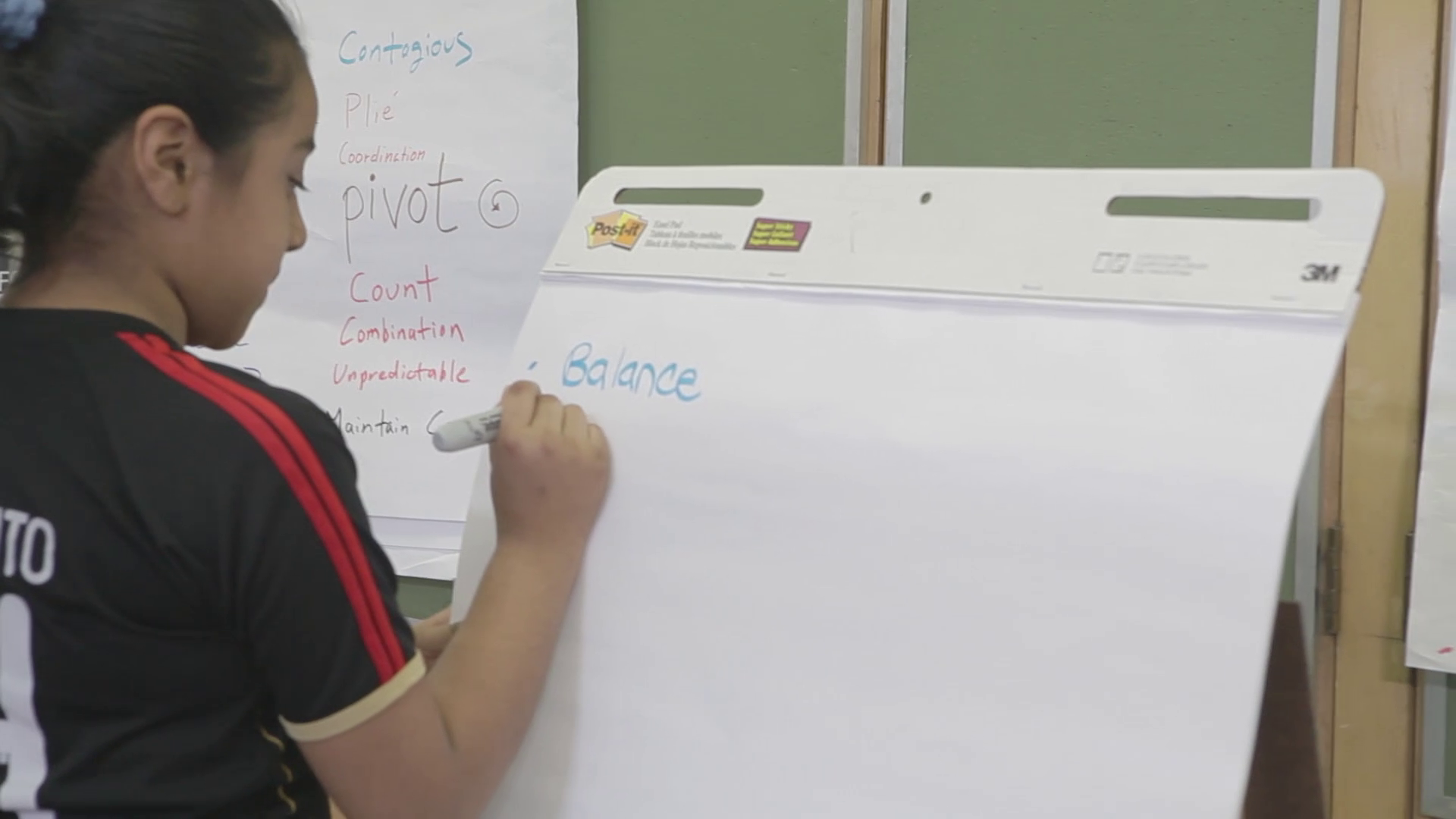 Using Charts and Visual Aids In Dance Class - ArtsConnection