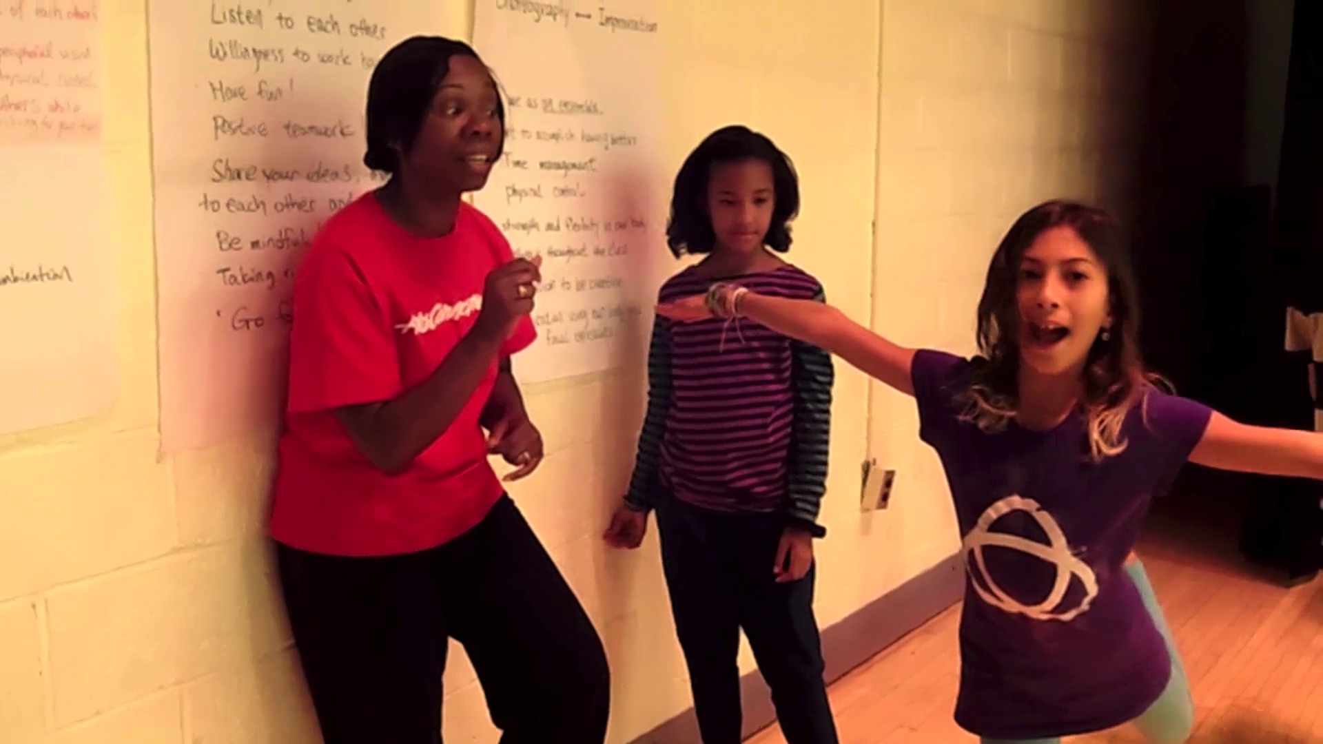 Observation and Description in Dance - ArtsConnection