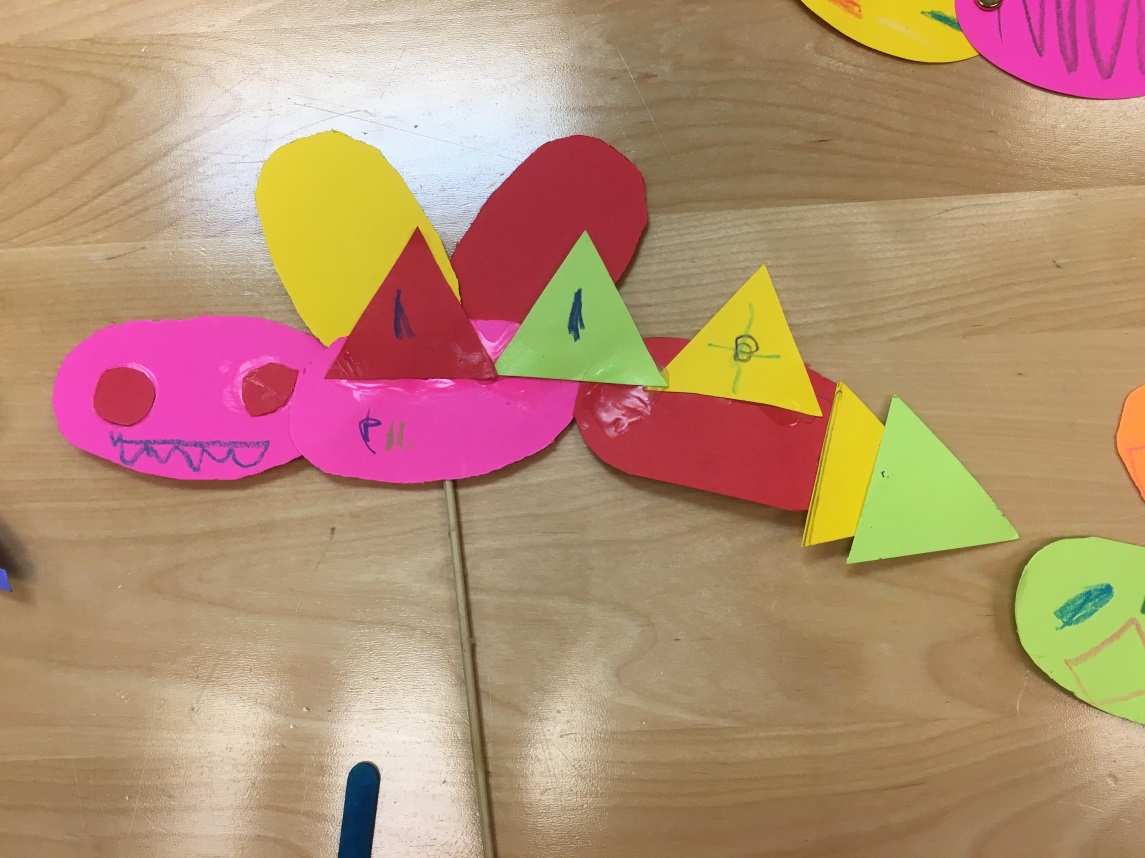 Be Inventive! Abstract Shape Puppets - ArtsConnection